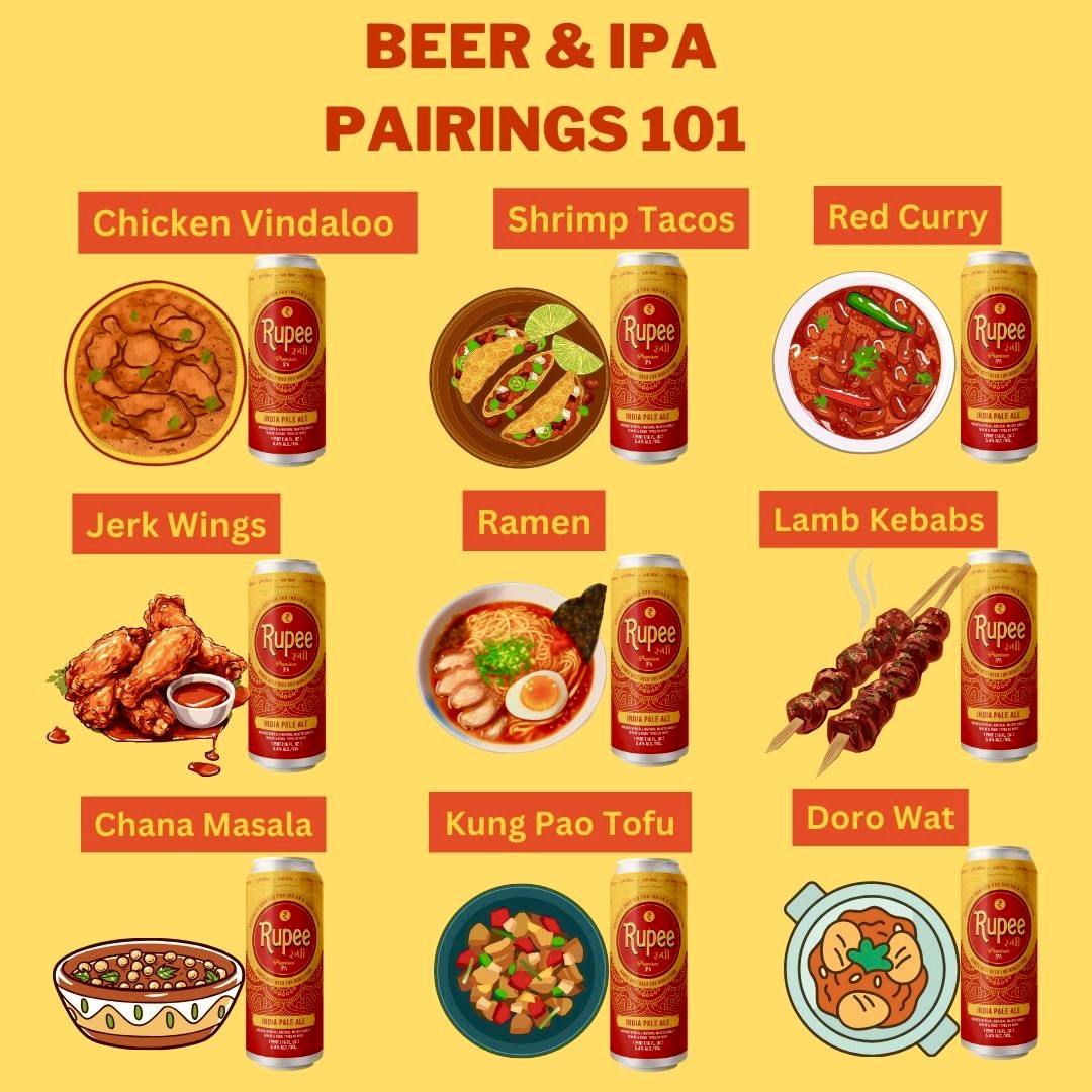 Rupee IPA & Food Pairings 101 - Rupee Beer